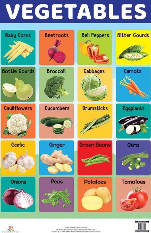 Healthy Vegetable Chart